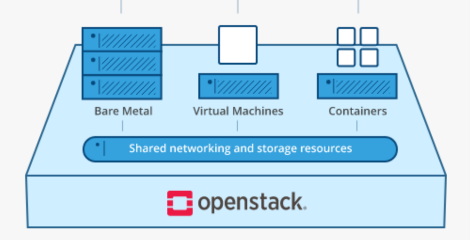Hong Kong Cloud Server| vps server |cloud hosting-Jtti