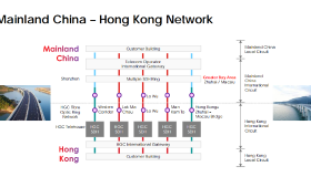香港和记HGC机房_香港机房_香港HGC机房-Jtti